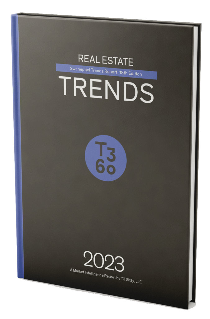 T3 Sixty's Buyer Brokerage Action Pack